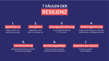 Sei resilient - Praktische Tipps für dich & dein Team - Leaders21