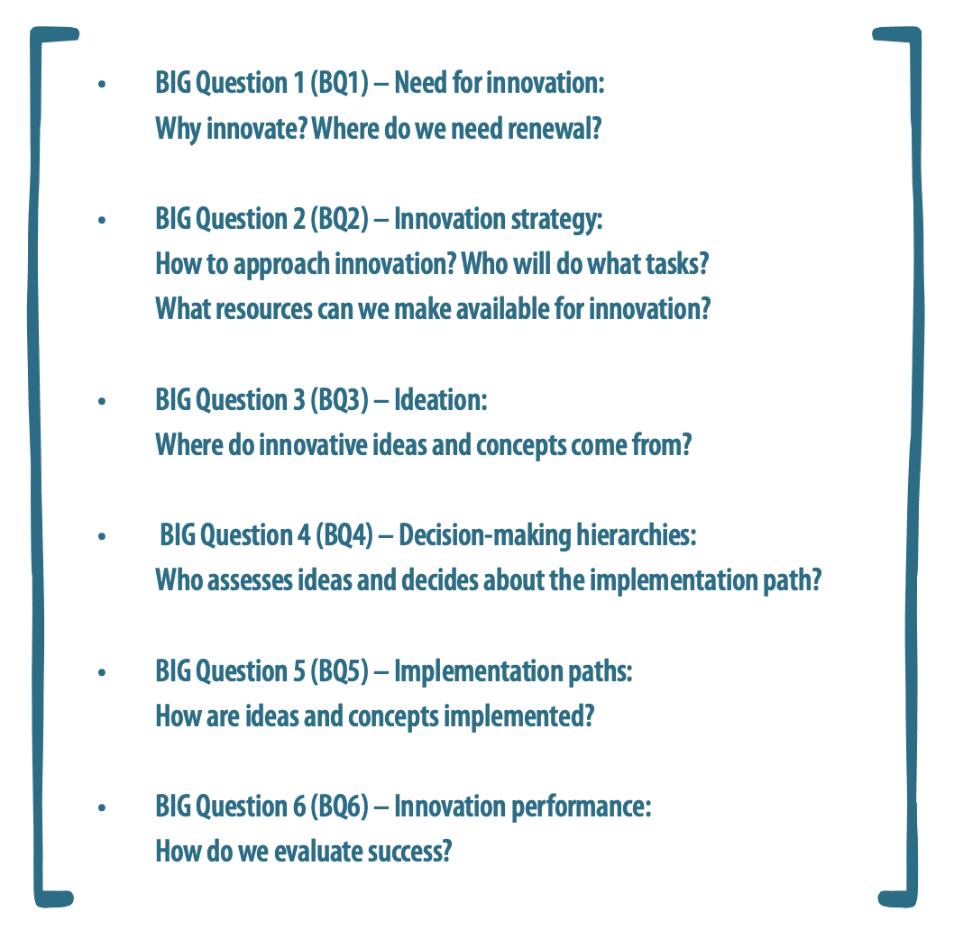How to master Innovation Management - an easy guide to open innovation ...
