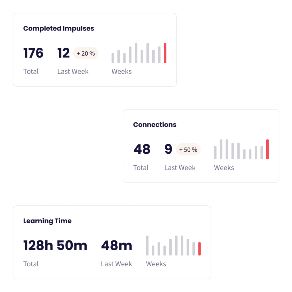 Skill Development Platform - Leaders21