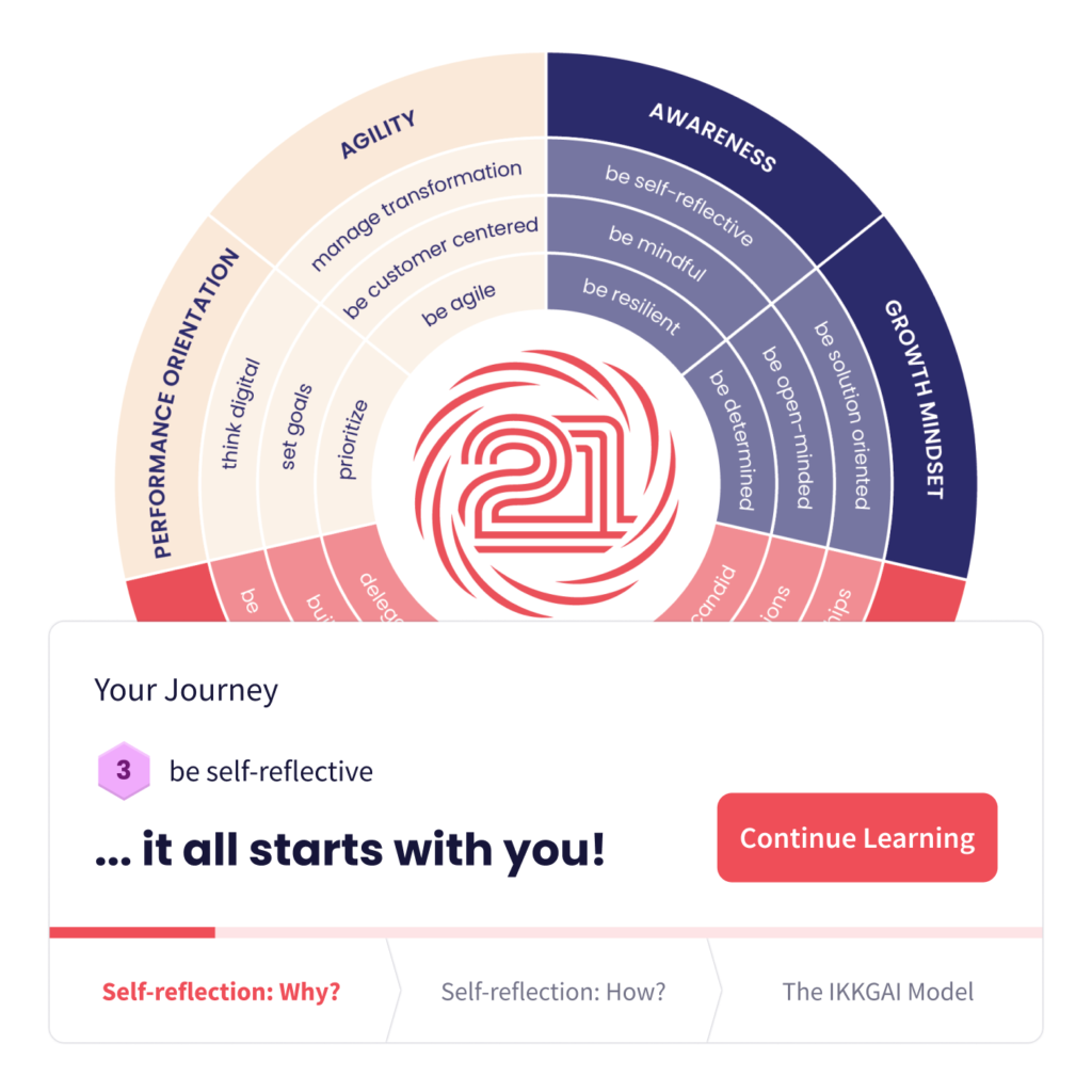 Skill Development Platform - Leaders21