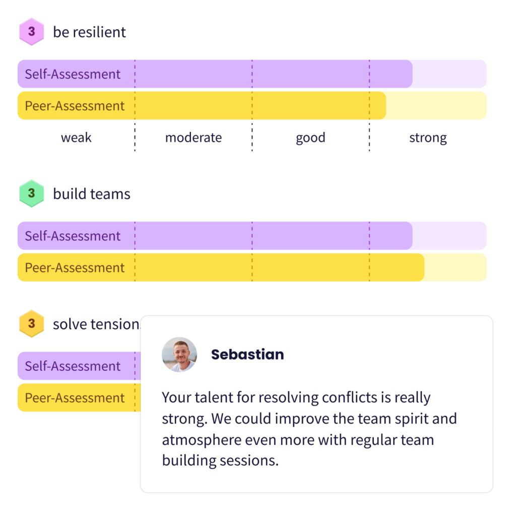 Skill Development Platform - Leaders21