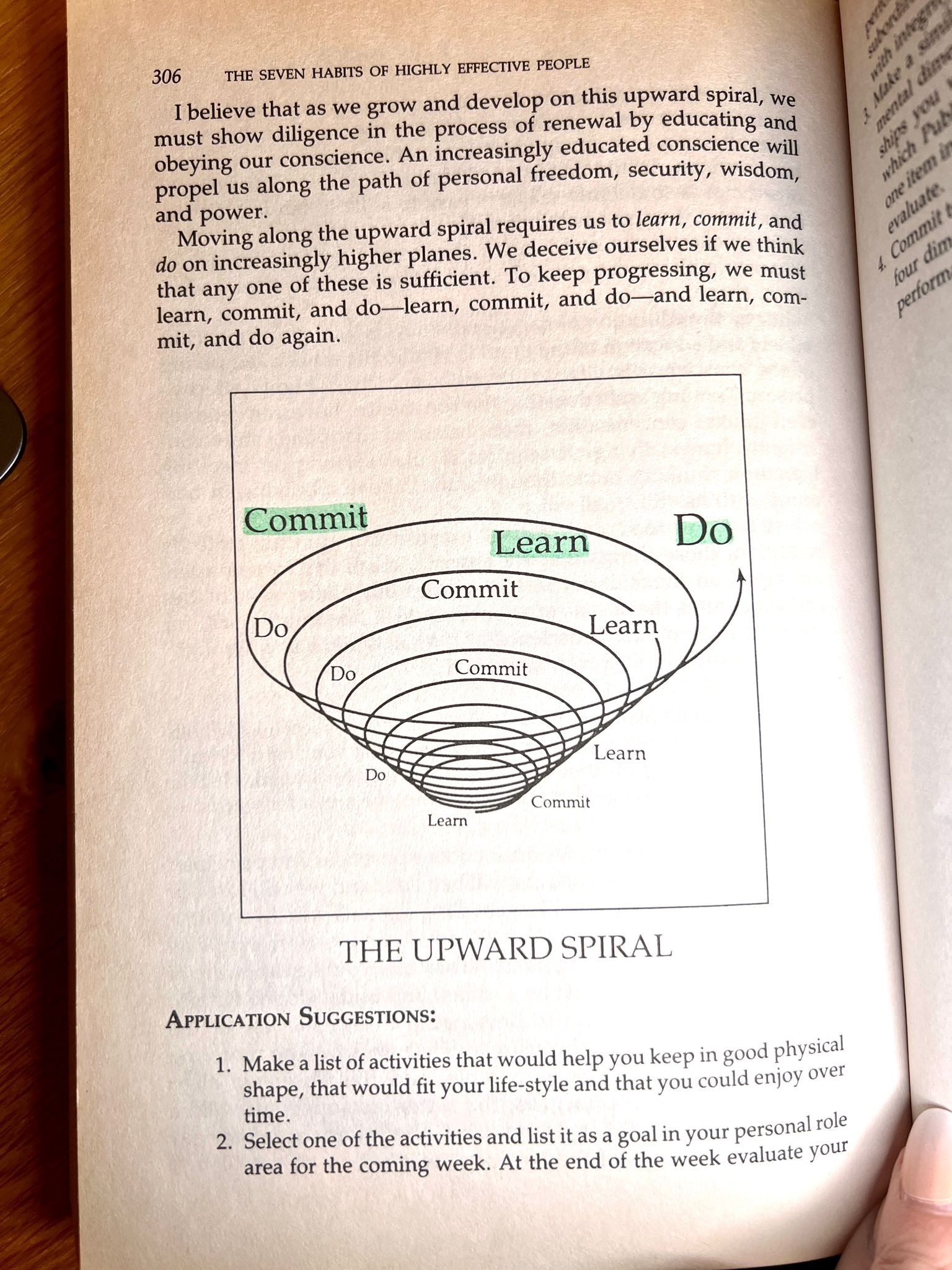 How to integrate "The 7 Habits of Highly Effective People" into your ...